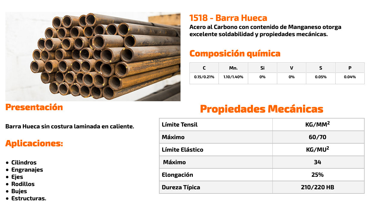 Barra Hueca 1518 - Aceromafe Piezas para maquinaria